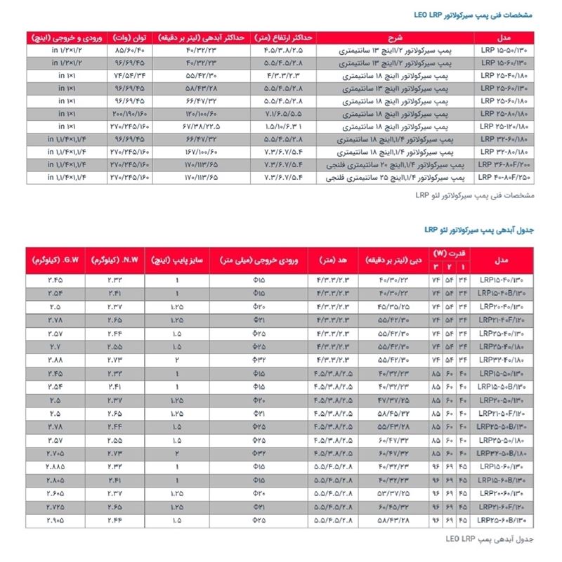 خرید و قیمت پمپ سیرکولاتور لئو (مدل LRP15-60/130) | ابزارفایندر