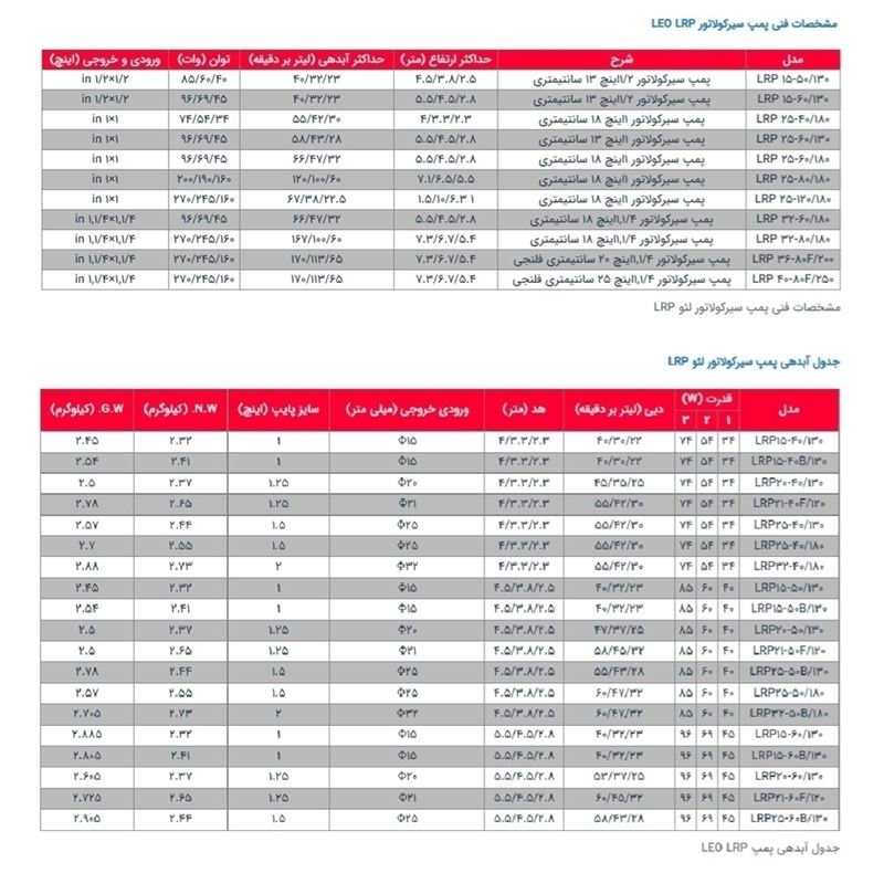 خرید و قیمت پمپ سیرکولاتور لئو ( مدل LRP25-60/130 ) | ابزارفایندر